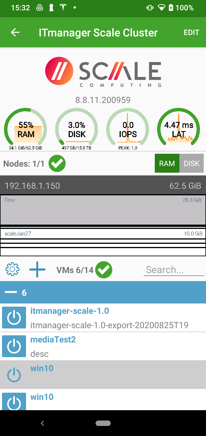 7.5 Monitors and Manages Scale Computing HC3 Servers - ITmanager.net
